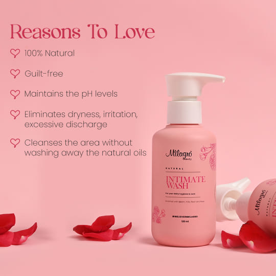 Buy Intimate Wash Online | Milagro Beauty