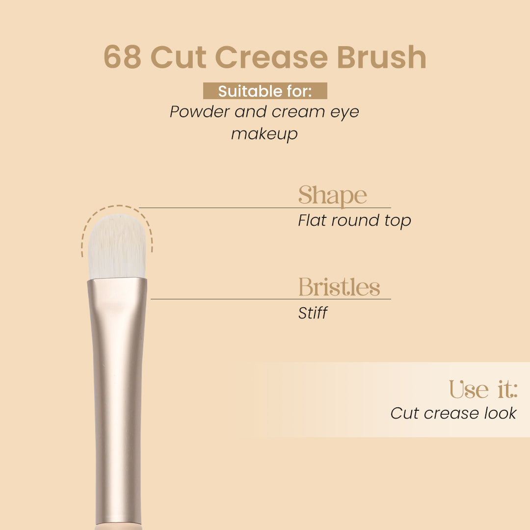 Cut Crease Brush 68 - Best Eye Makeup Tool | Milagro Beauty